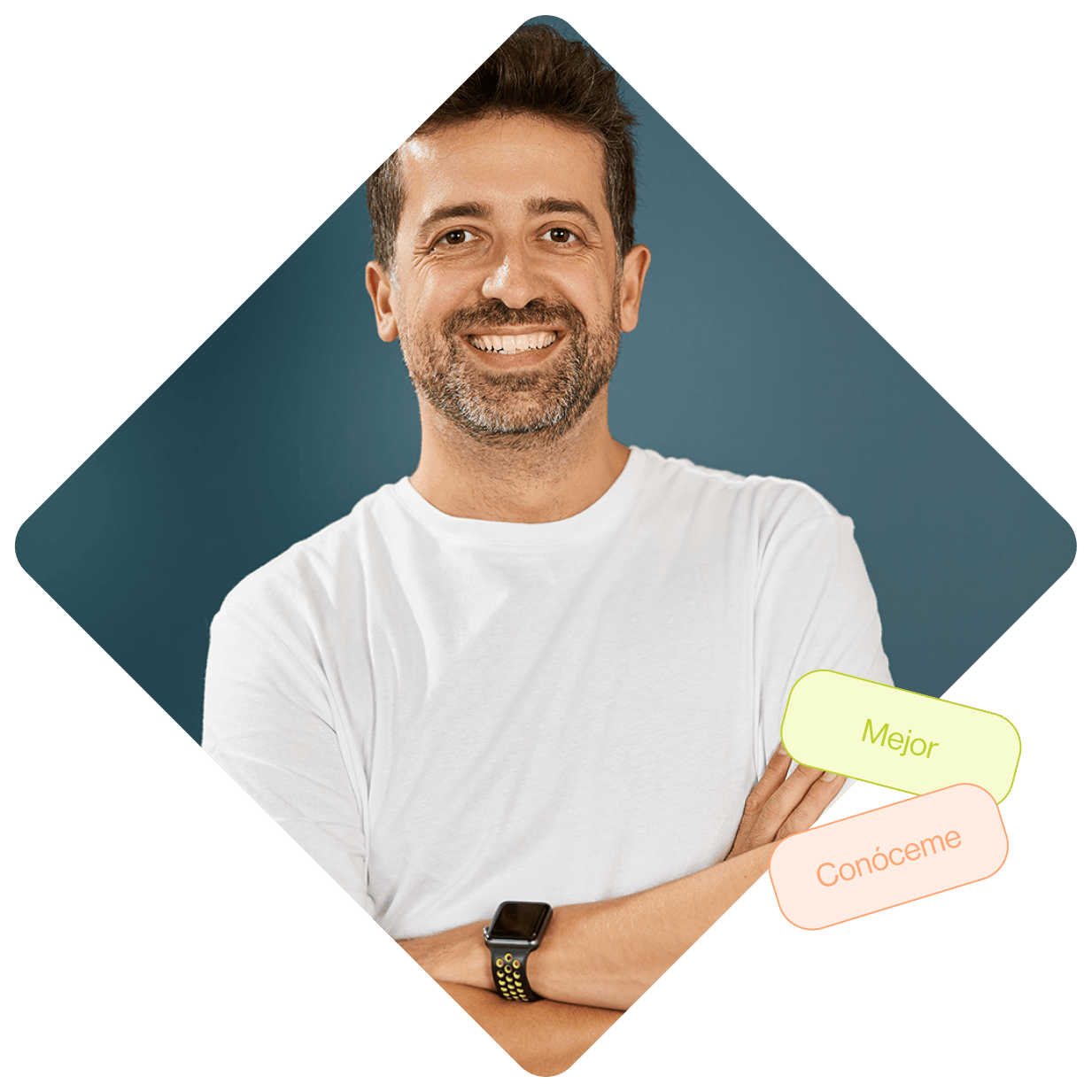 Sobre mí | Jordi Reche